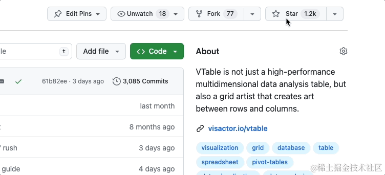 某评测系统基于 VTable +React 自定义表格编辑器实践本文内容基于@VisActor/VTable 用户访谈整 - 掘金