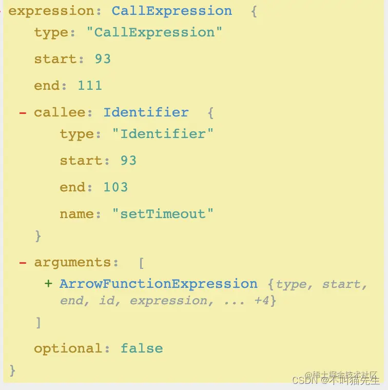 前端AST详解，手写babel插件抽象语法树（Abstract Syntax Tree，AST），是源代码（不仅限于Ja - 掘金