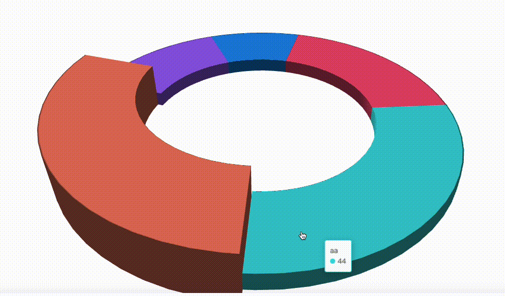 大屏页面崩溃排查（Too many active WebGL contexts. Oldest context will be lost） - 掘金