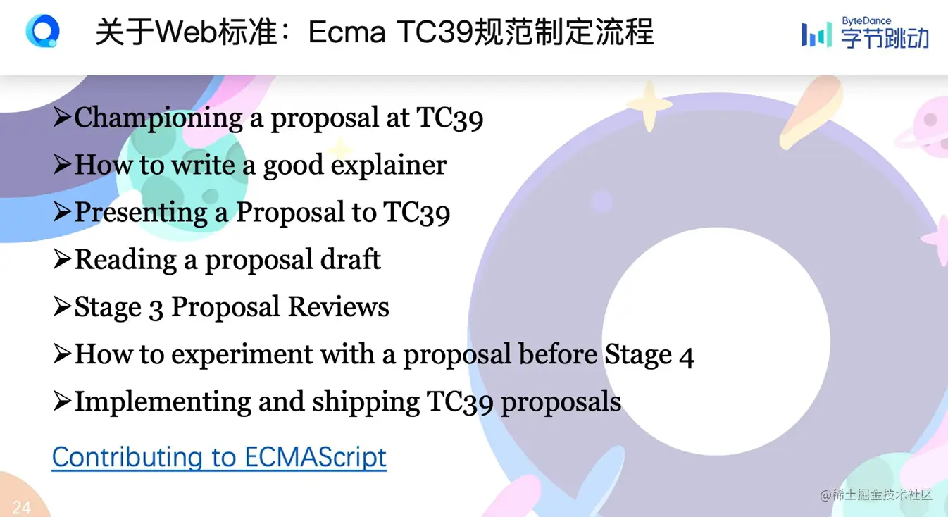 day6 ｜ 青训营Web 开发基本情况介绍 1.前端的起源、架构及变迁 2.前端的应用领域 ——1）企业，用户， - 掘金