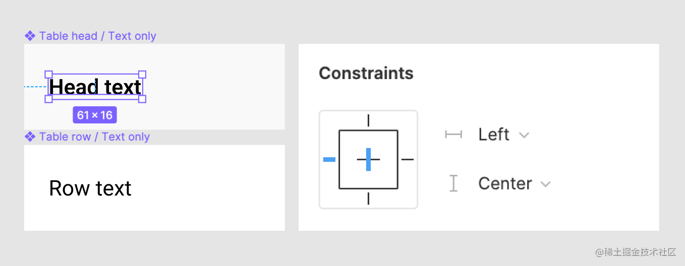 在Figma中轻松构建和支撑表格的教程 - 掘金