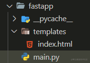Fastapi-11 - Template rendering - Moment For Technology