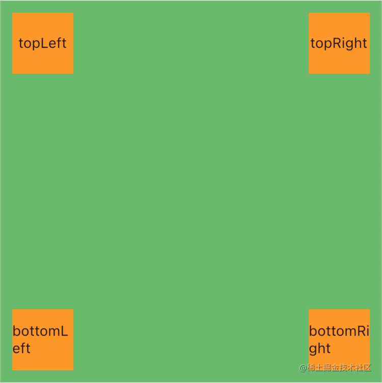 Flutter 中 Positioned、Align、Center 的使用详解 | Flutter Widgets - 掘金