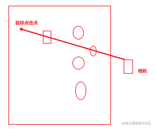 ThreeJs Start 39- Pick - How to select objects with mouse - Moment For Technology