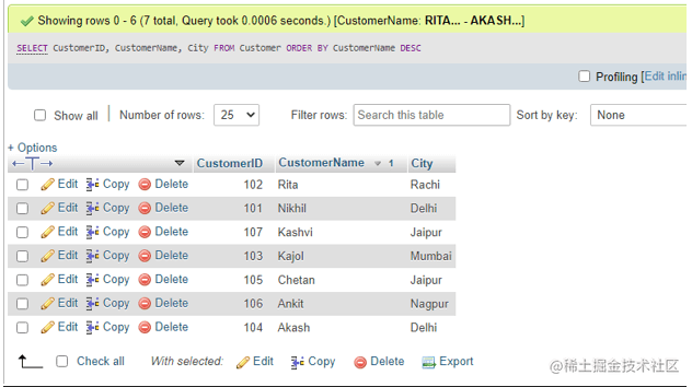 MySQL ORDER BY DESC - 掘金