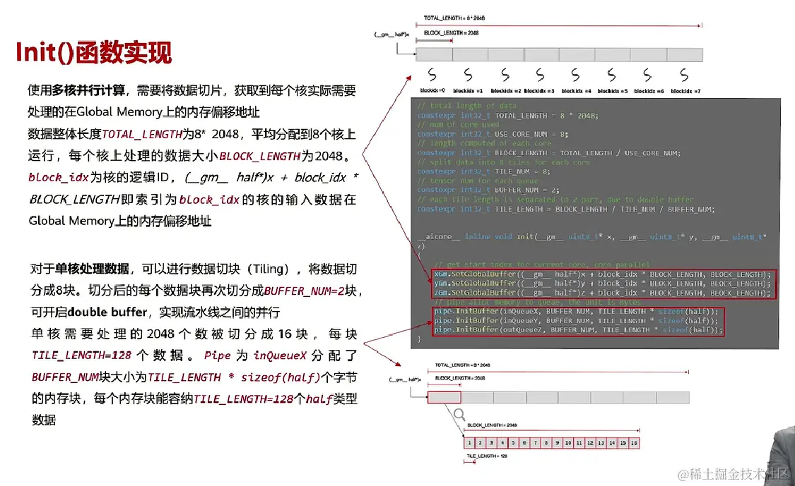 AscendC算子开发入坑笔记初始AscendC 本文记录笔者在杭研学习Ascend C的所得和体会。本次学习Ascen - 掘金