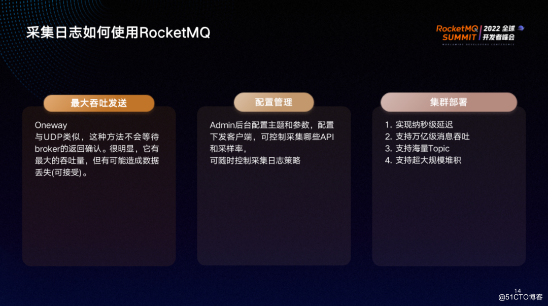 Apache ShenYu 集成 RocketMQ 实时采集海量日志的实践-阿里云开发者社区