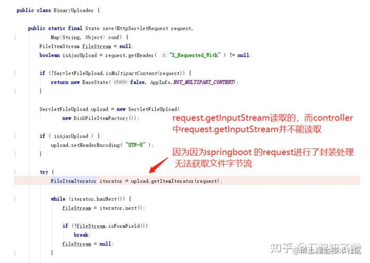 Cicadas hall | SpringBoot integrating rich text editor - Moment For Technology