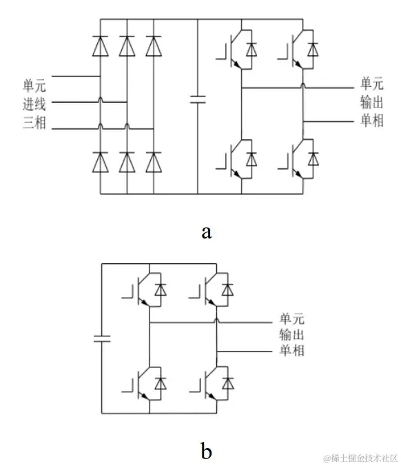 英飞凌1700V EconoDUAL™3 IGBT新产品及其在中高压级联变频器和静止无功发生器中的仿真研究EconoDU - 掘金