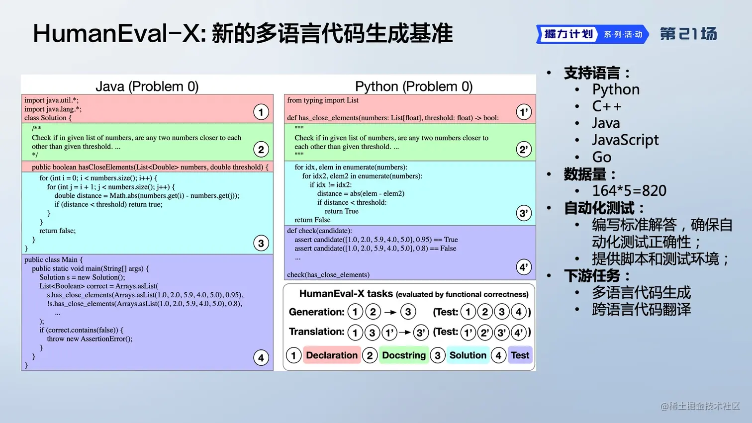 掘力计划第21期 - CodeGeeX：从代码生成模型到AI编程助手8月12日，在掘力计划系列第21场《解析大语言模型的 - 掘金