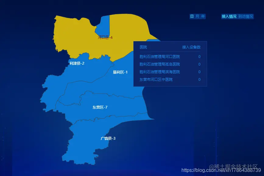 在vue中使用echarts地图以及数据展示首先要获取该地区的json数据，网站：datavgeoatolas，逐步选 掘金