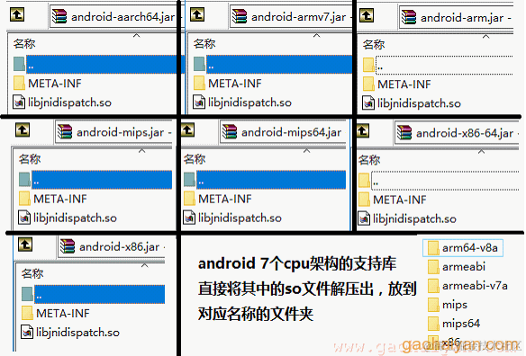 在Android中使用JNA - 掘金