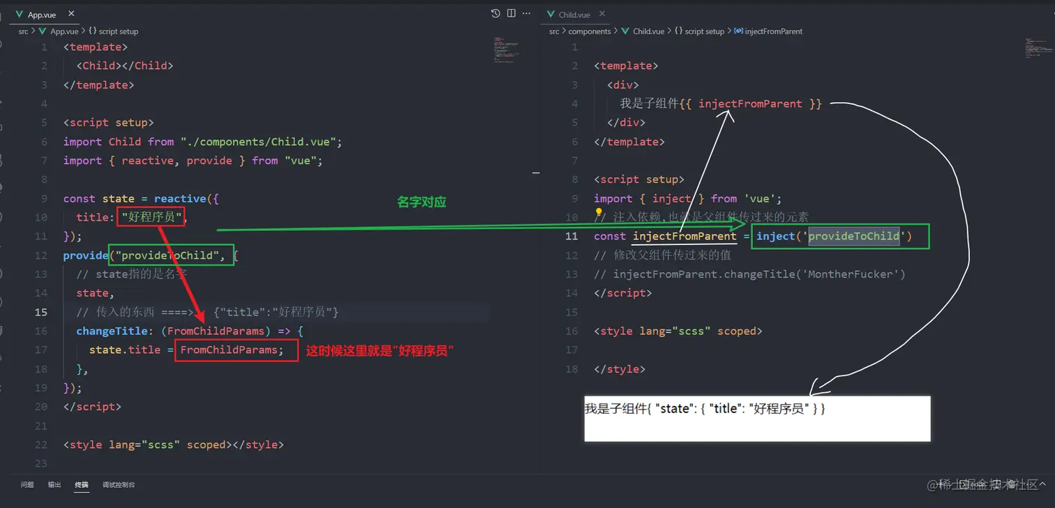 Vue3中的父子传值方法合集1 Setup 语法糖reactive传递方法defineprops 父 子 1 掘金 