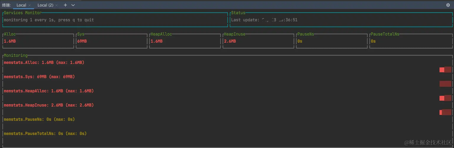 Go expvar包介绍与使用 expvar 是 exposed variable的简写 expvar包是 Golang - 掘金