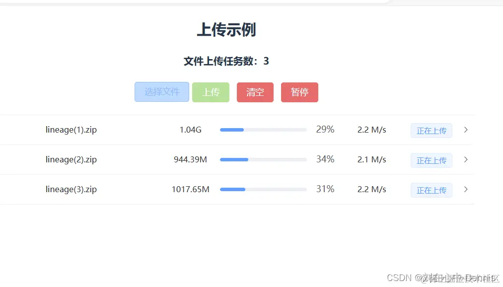 Springboot整合minio Vue 实现文件分片上传（完整代码已更新）网上关于minio分片上传的资料不太详 掘金 