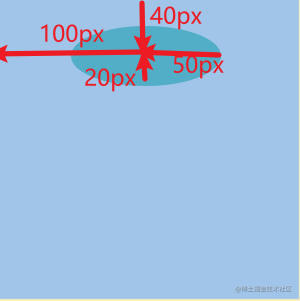 25张图熟练掌握clip-path 看完就会！ - 掘金