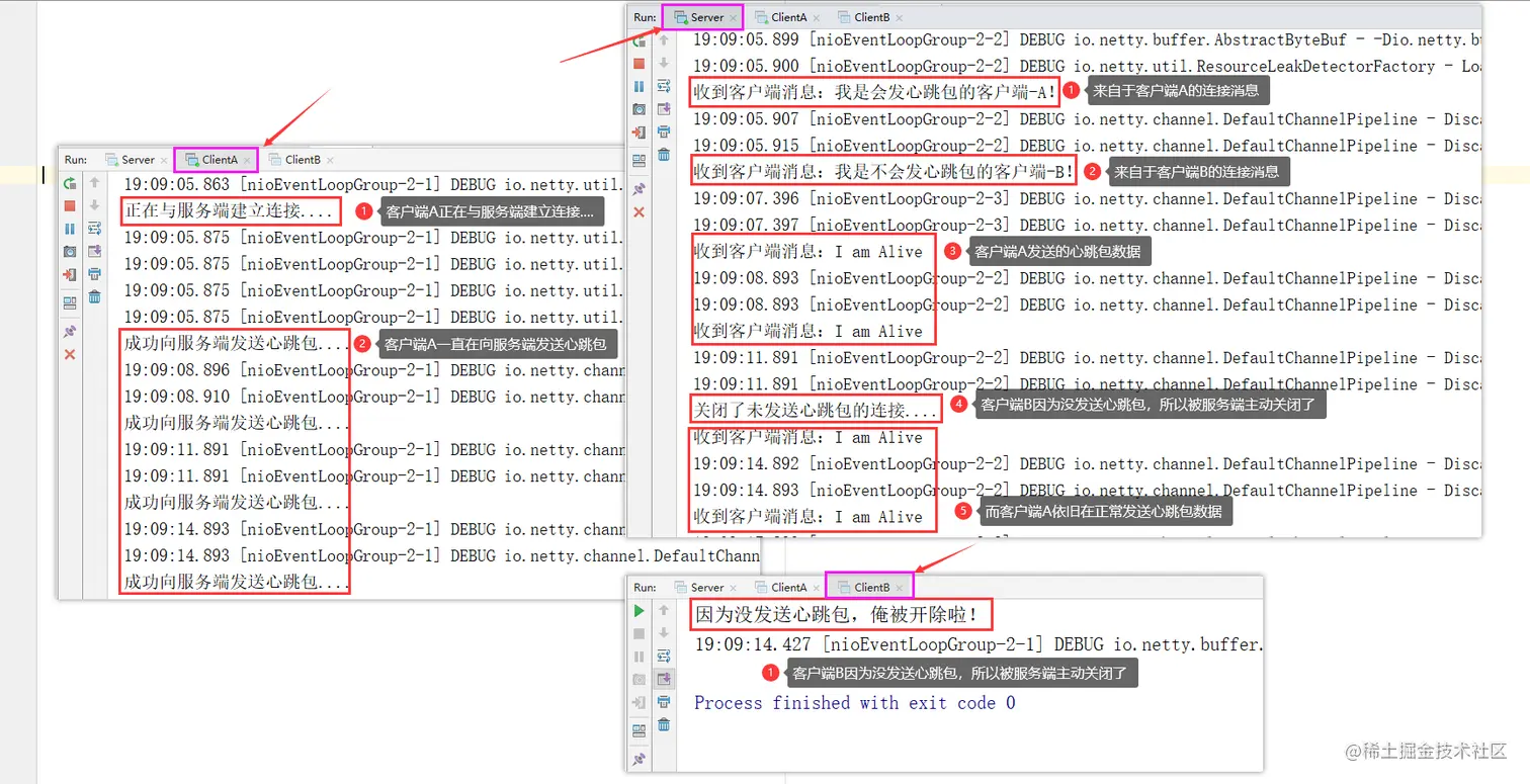 (十)Netty进阶篇：漫谈网络粘包、半包问题、解码器与长连接、心跳机制实战网络粘包、半包问题，在任何网络应用开发中都要 - 掘金