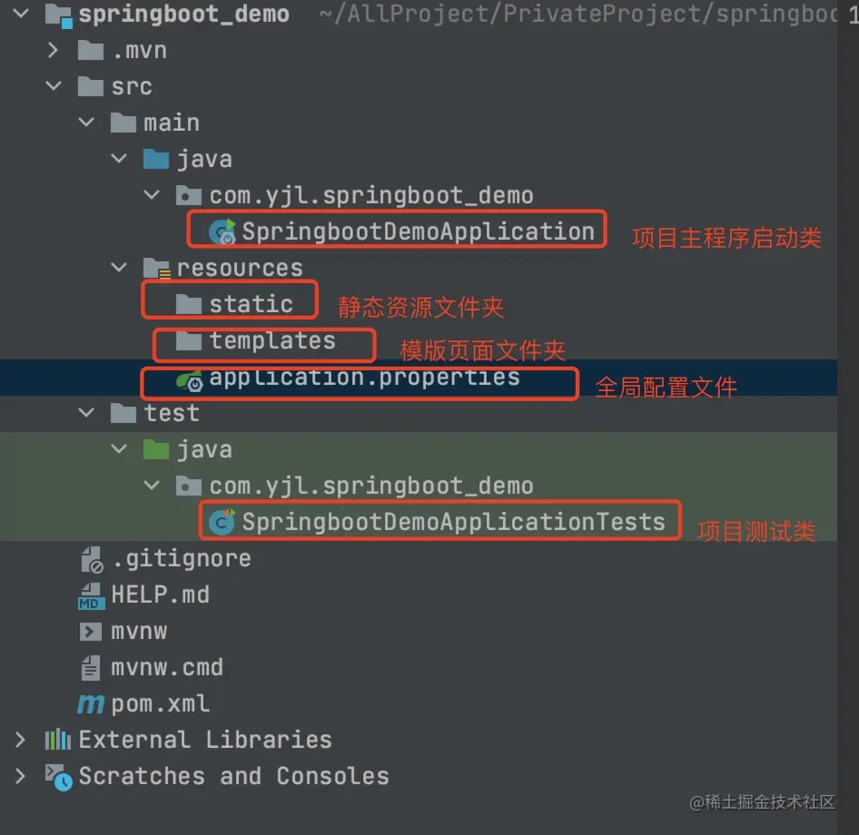 全网最详细的SpringBoot入门保姆级教程SpringBoot SpringBoot基本概念 约定优于配置 在此引用 - 掘金