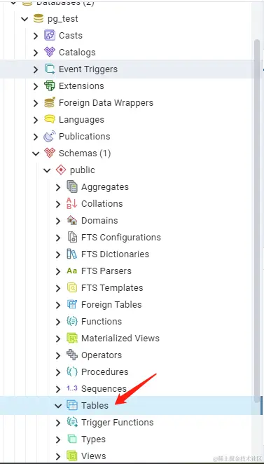 Spring Boot如何集成PostgreSQL数据库及使用？这你必须得会！🏆本文收录于《Spring Boot从入 - 掘金