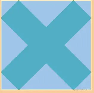 25张图熟练掌握clip-path 看完就会！不知道大家在开始学习CSS的时候，会不会经常遇到这样一道问题：如何实现一个 - 掘金