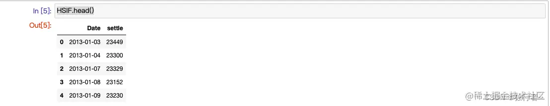 python实现VaR和CVaR的计算VaR和CVaR是金融方面的知识，需要注意的是CVaR就是Expected Sho - 掘金