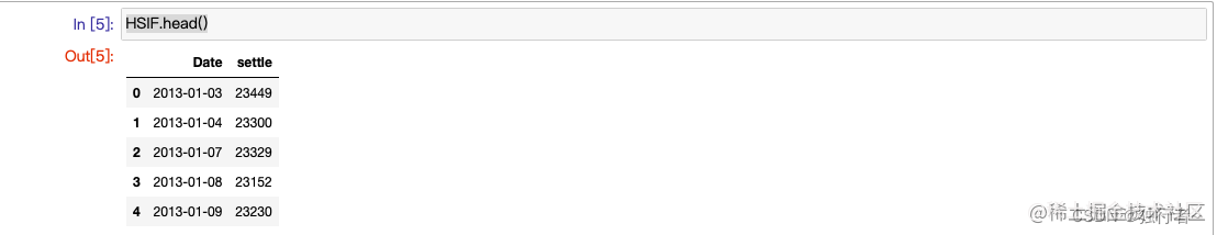 python实现VaR和CVaR的计算 - 掘金