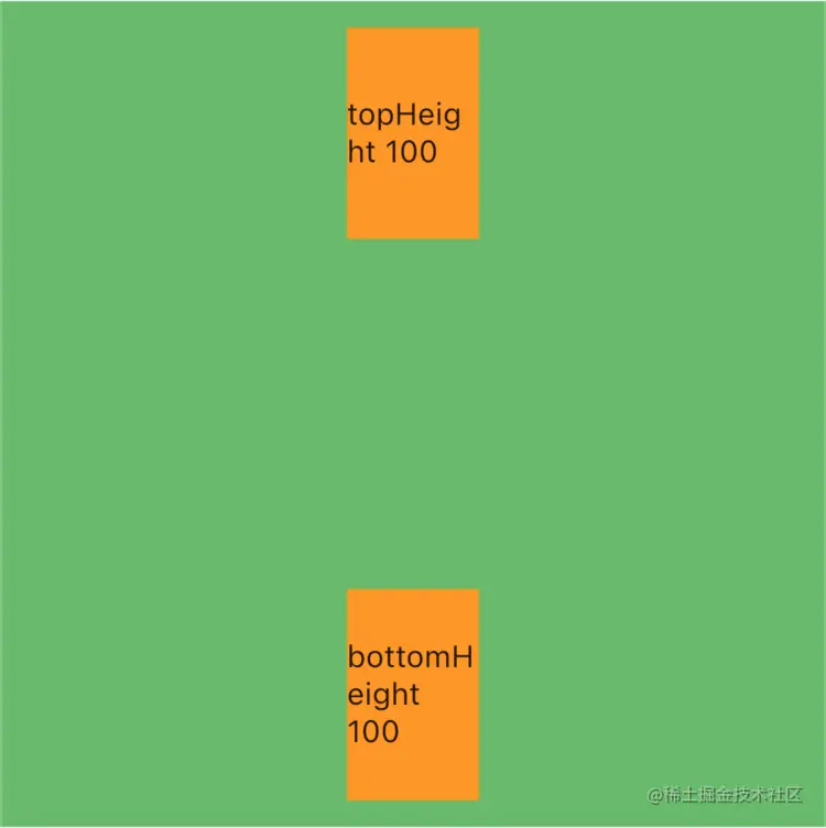 Flutter 中 Positioned、Align、Center 的使用详解 | Flutter Widgets - 掘金