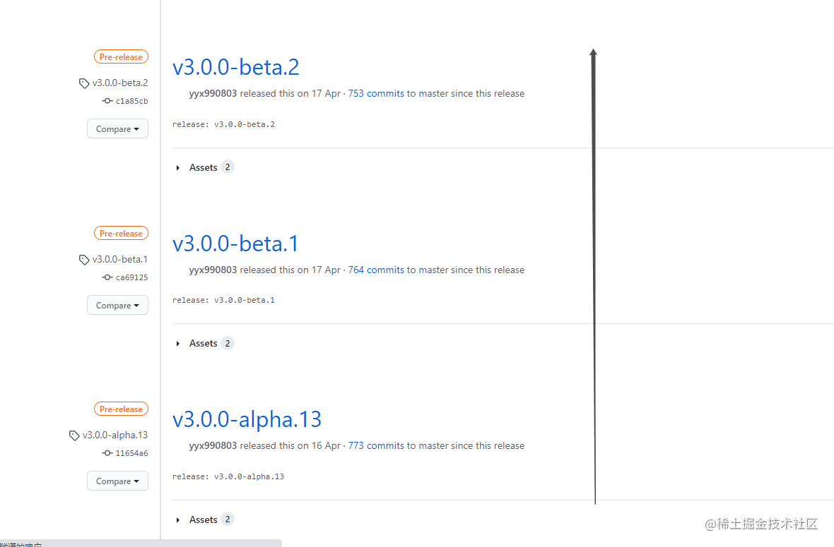 关于 alpha、beta、rc、ga、release 等版本号意义 - 掘金