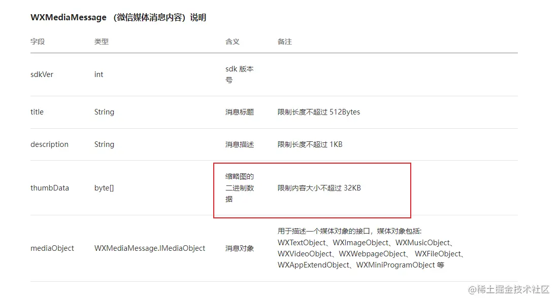 最新flutter 微信分享功能实现flutter 微信分享功能实现 Flutter 用来快速开发 Android Io 掘金