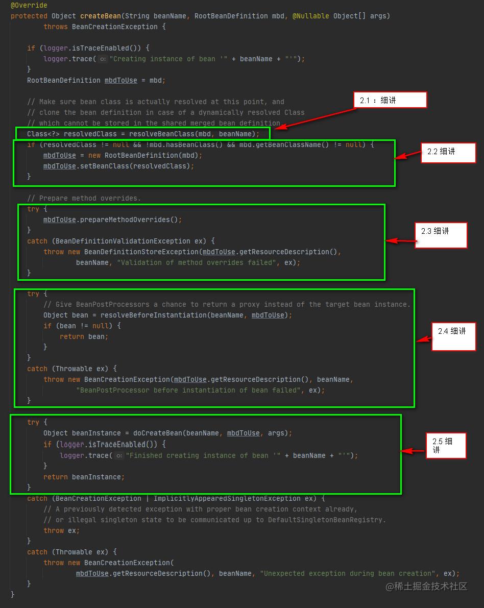 Spring IOC container initialization - full explanation of the createBean() method - Moment For ...