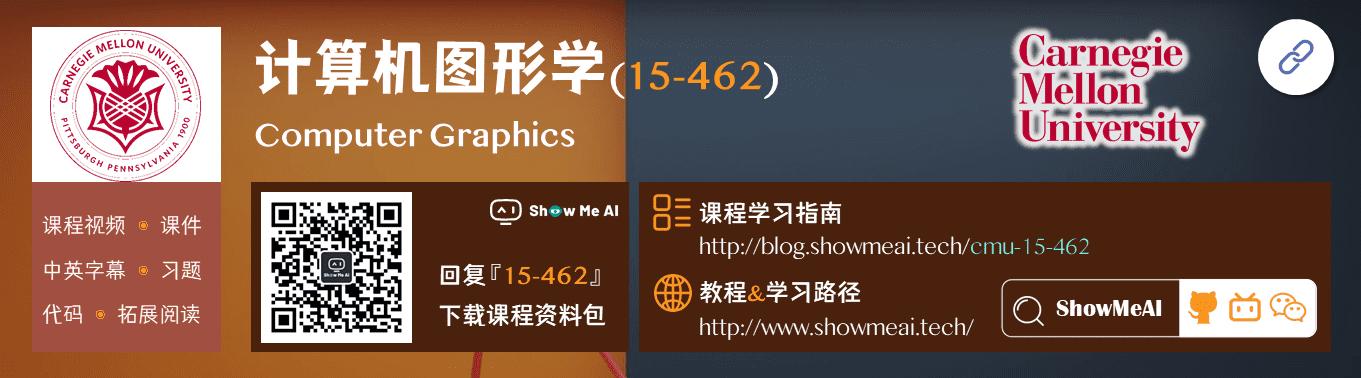 ShowMeAI知识社区