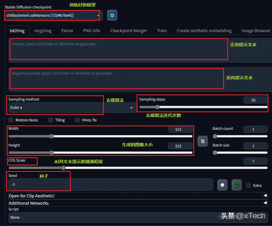 Stable Diffusion 实践: 基本技法及微调我们使用AUTOMATIC111。 我们先来看txt2img。 - 掘金