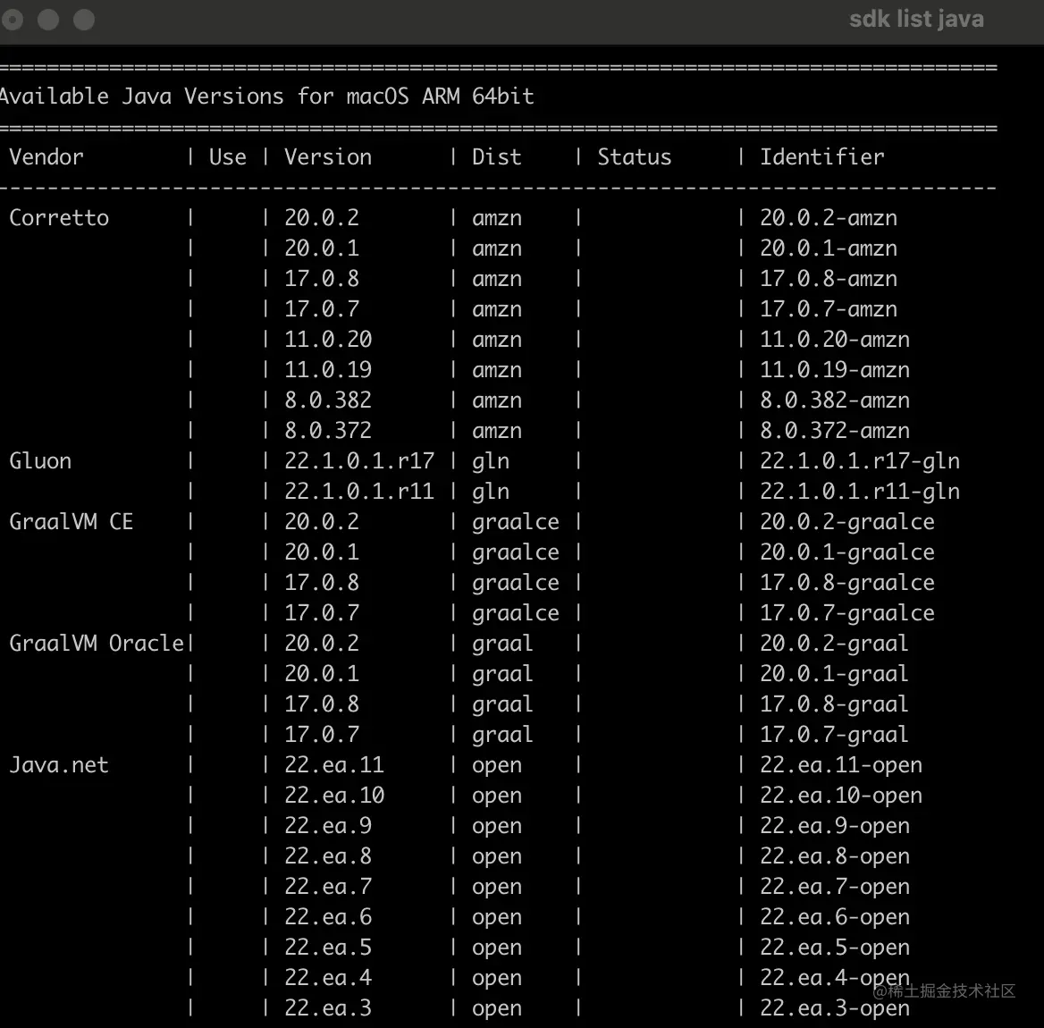 SpringBoot3.x原生镜像-Native Image实践前提 之前曾经写过一篇《SpringBoot3.x 原生 - 掘金