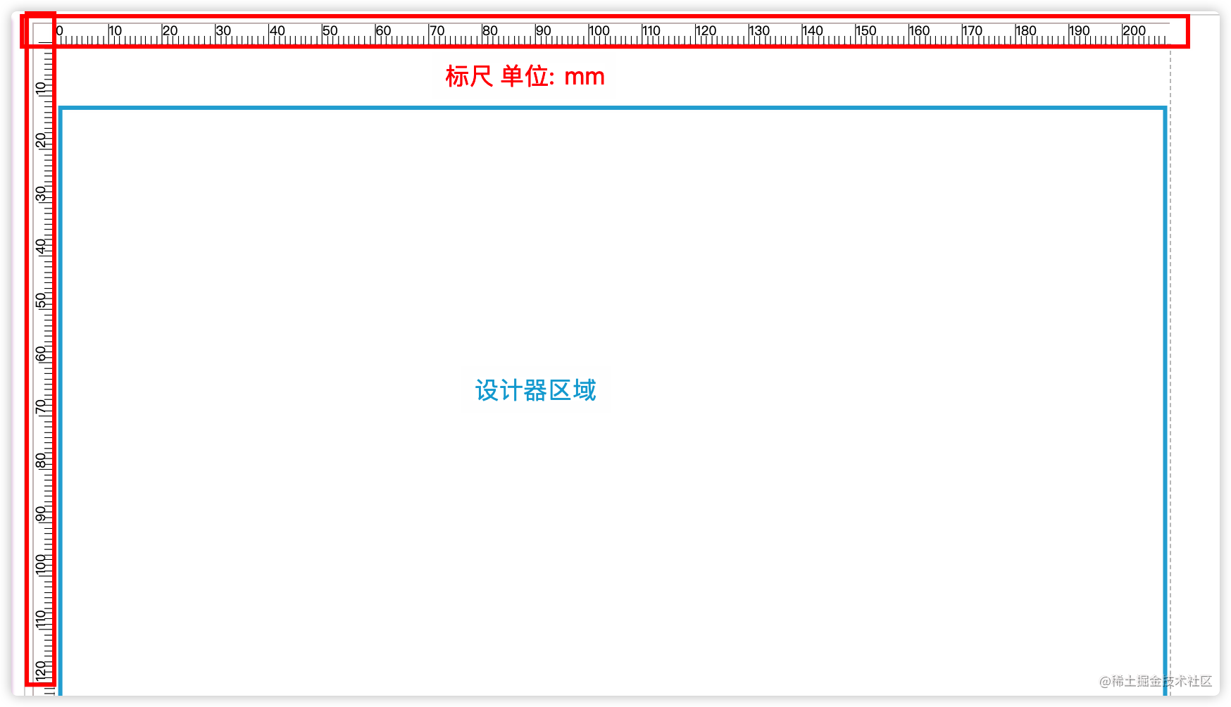 【vue Plugin Hiprint】使用 入门篇 掘金