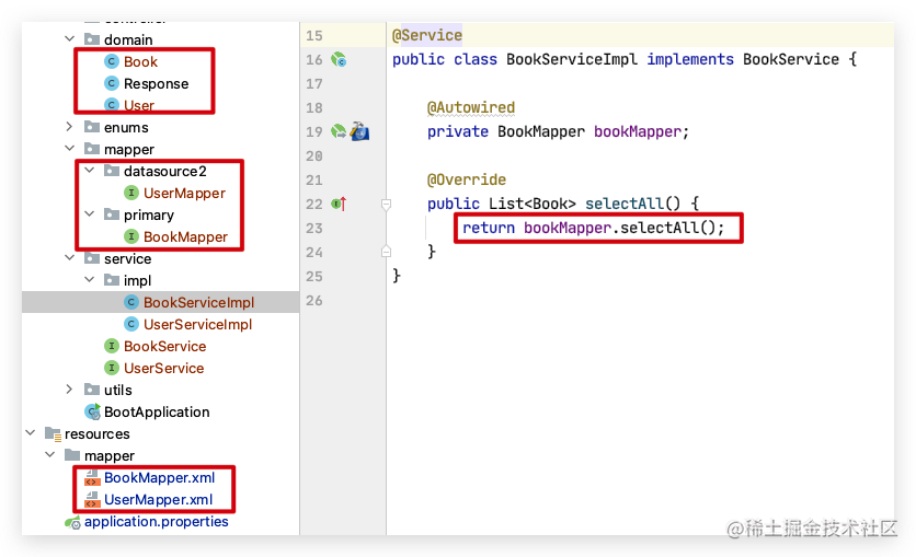 Multi-source configuration for SpringBoot - Moment For Technology