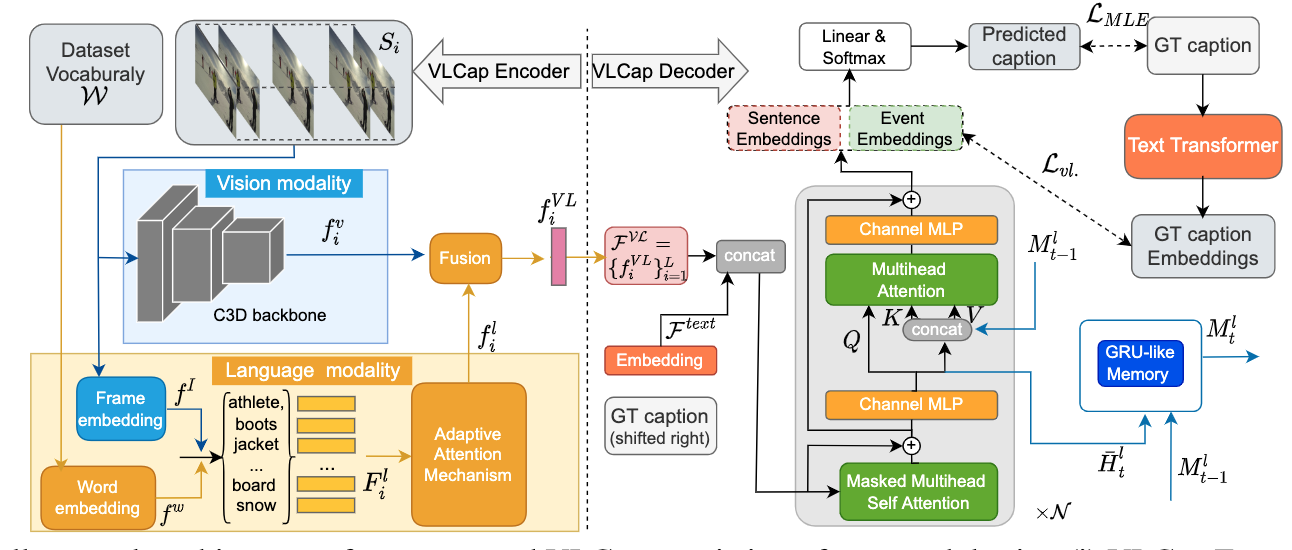lnx 高效搜索引擎，FastDeploy 推理部署工具箱，图神经网络基础公开课，AI前沿论文 | ShowMeAI资讯日报_chainner-CSDN博客