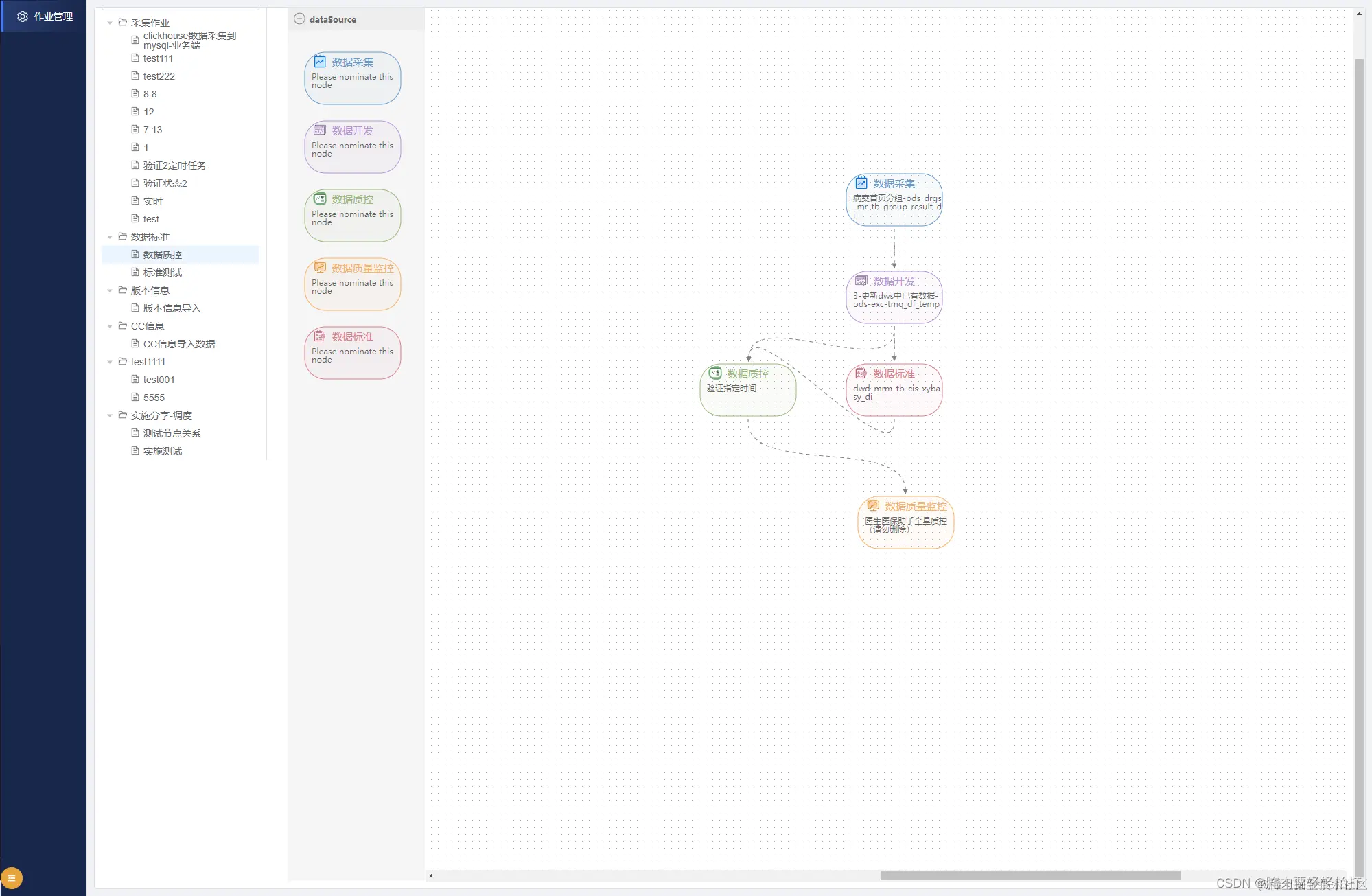 【VUE3+AntV X6】 X6 的流程图编辑器回显，动态表现等（二）X6篇（一）主要梳理的是我如何在vue项目中用到 - 掘金