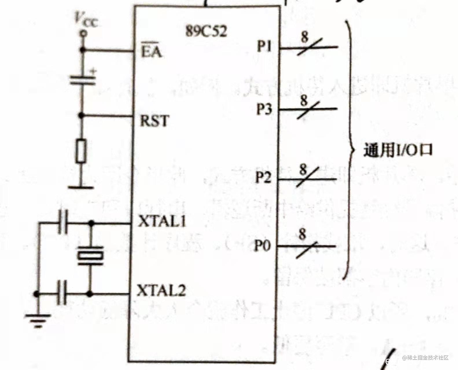 第四章 80C51单片机硬件基础知识 - 掘金
