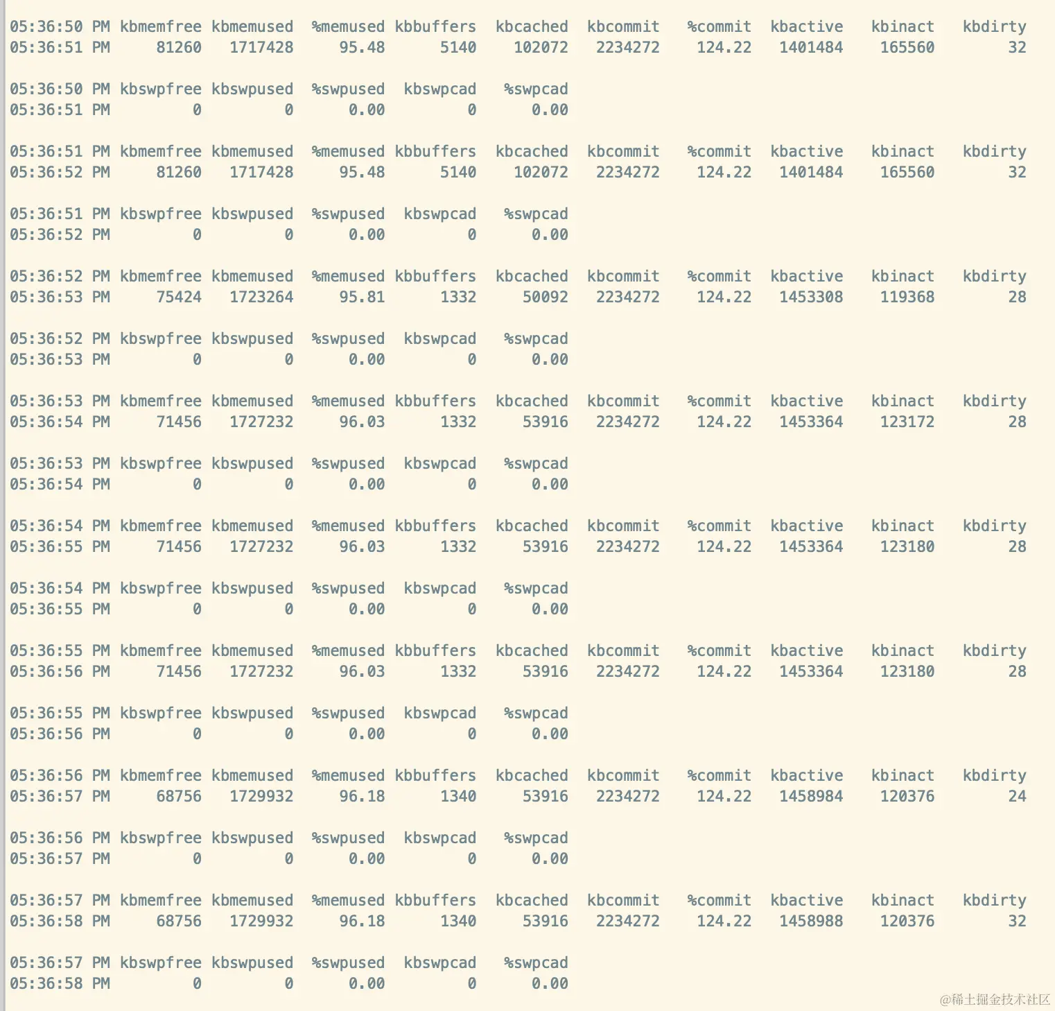 生产问题复盘！Swap对GC的影响Swap 1. 什么是Swap swap 是把一块磁盘空间或者一个本地文件当做内存来使 - 掘金