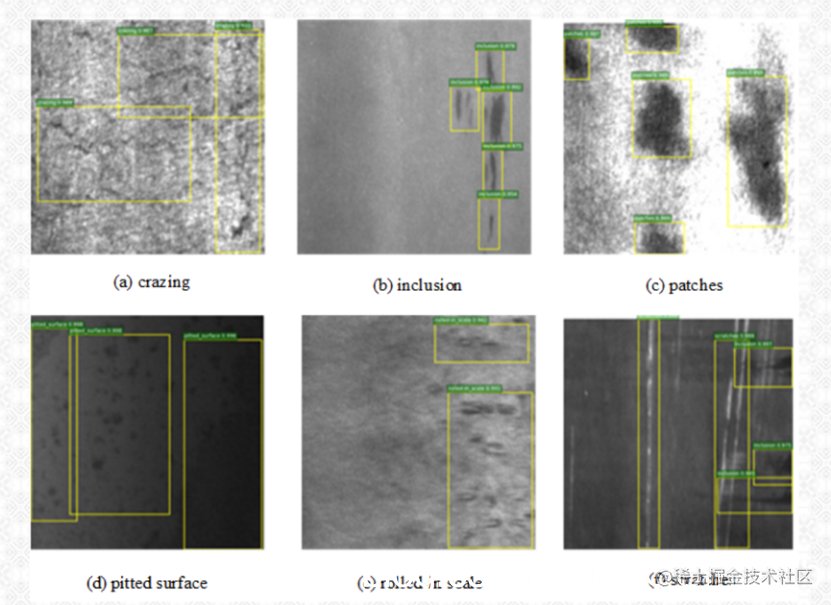 [Defect identification] Metal surface defect detection based on support ...
