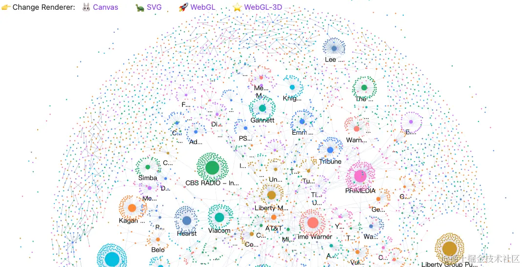 G6 5.0-Beta 闪亮登场 🥳G6 官网：https://g6-next.antv.antgroup.com/ - 掘金