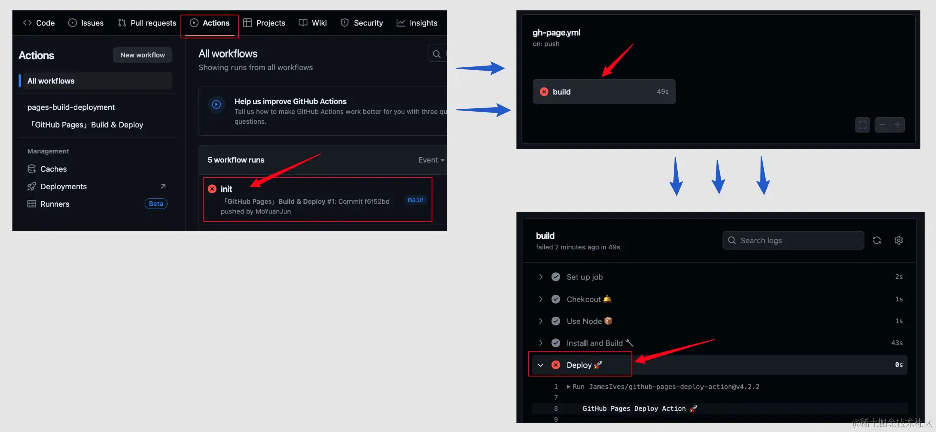 白嫖党 YYDS: GitHub Pages 配置介绍GitHub Pages 是 GitHub 平台提供的一个强大而灵 - 掘金
