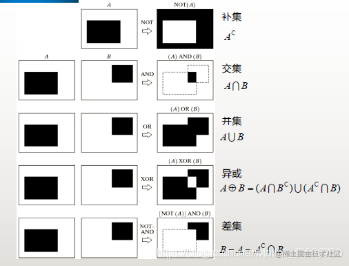 Fruit recognition classification based on matlab morphology fruit ...