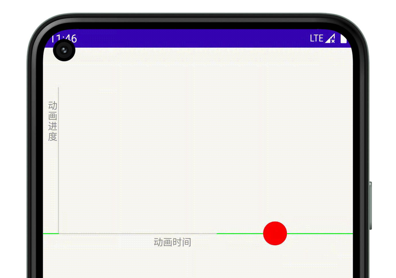 Android Compose 动画使用详解(四)动画配置之TweenSpec本文对Compose动画的配置Animat - 掘金