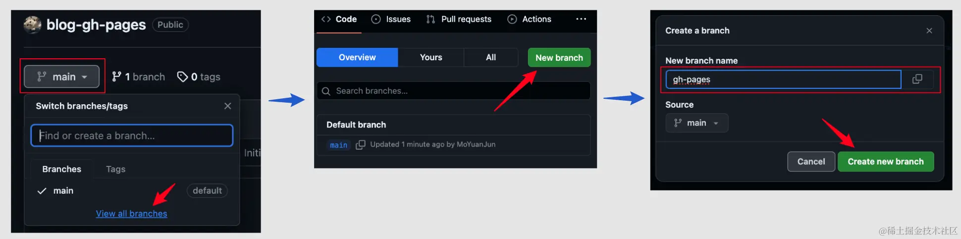 白嫖党 YYDS: GitHub Pages 配置介绍GitHub Pages 是 GitHub 平台提供的一个强大而灵 - 掘金