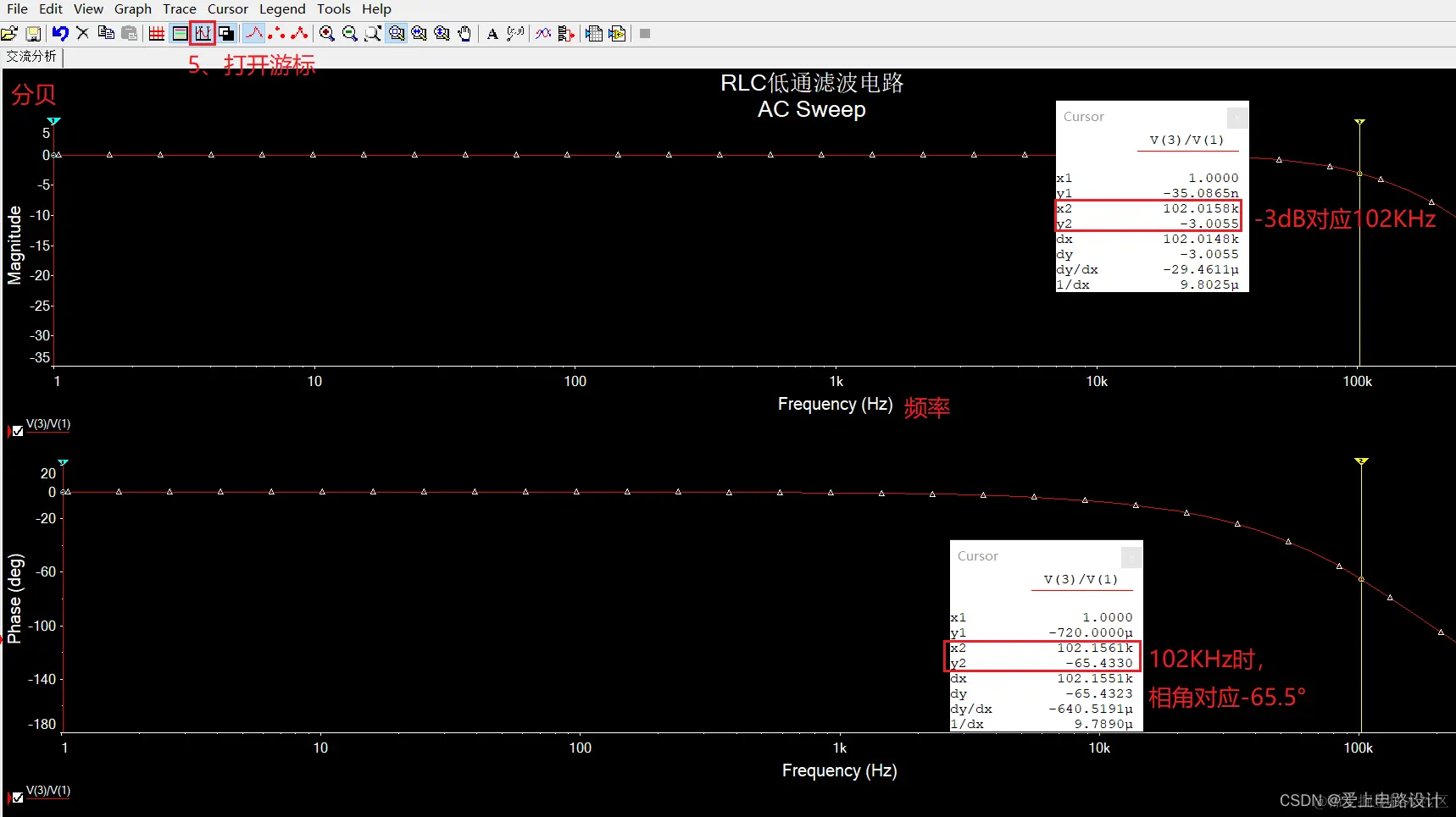 -3dB、0.707与截止频率深入浅出的讲解-3dB、0.707与截止频率，并且搭建RLC低通滤波电路进行Multisi - 掘金