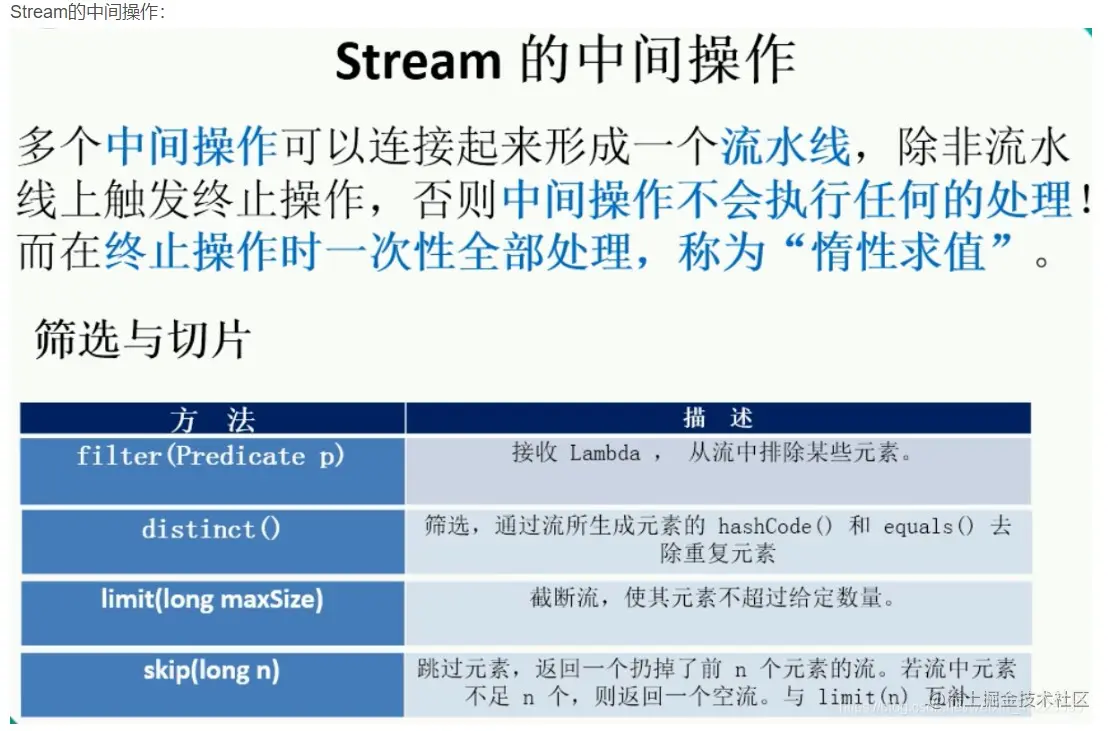 java8 - stream流 持续创作，加速成长！这是我参与「掘金日新计划 · 10 月更文挑战」的第1天 Strea - 掘金