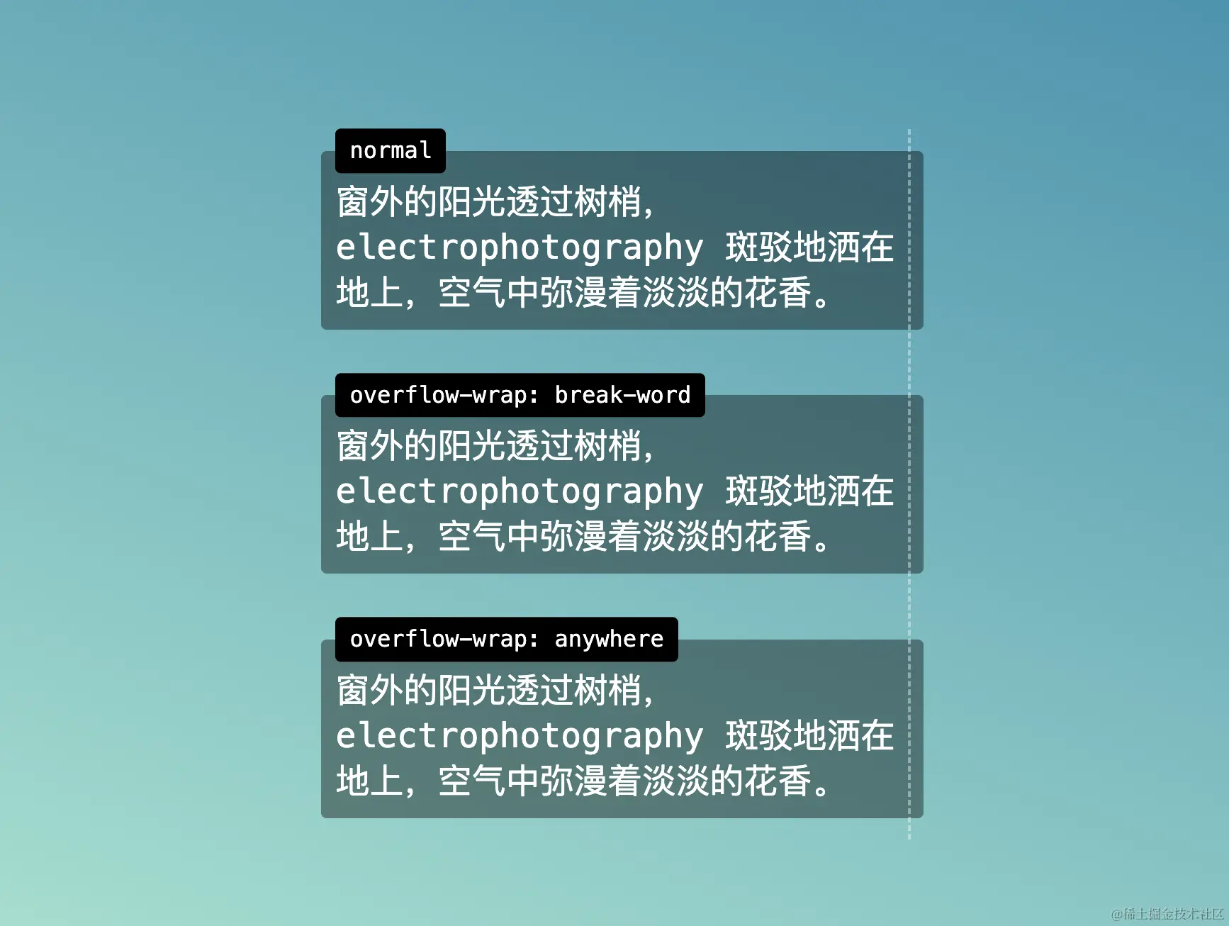 图解 overflow-wrap在 CSS 中，overflow-wrap 属性指定了当一个不能被分割的字符串（比如一个 - 掘金