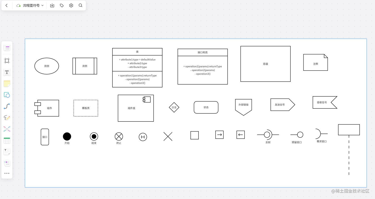 常用的流程图符号全面整理 - 掘金
