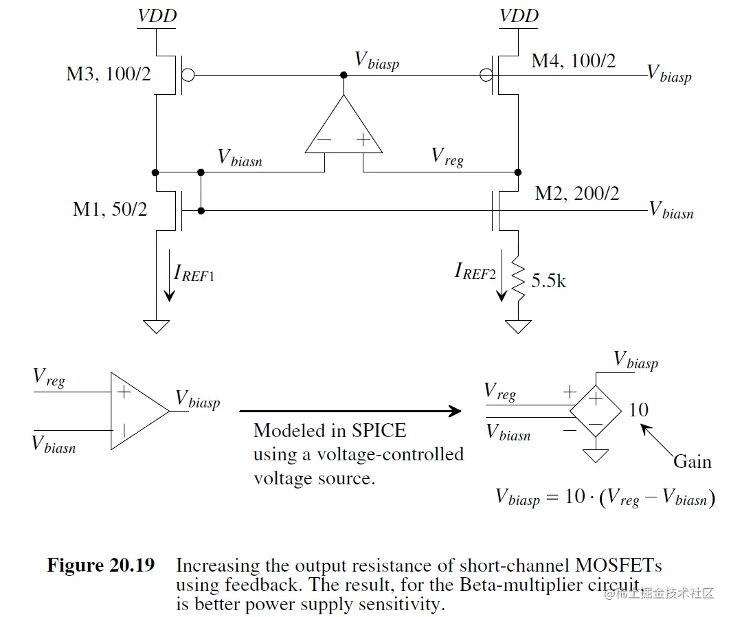 Chapter 20 Current MirrorsChapter 20 Current Mirrors 前面的章节在讲 - 掘金